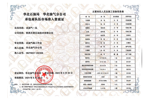 市场准入资质证